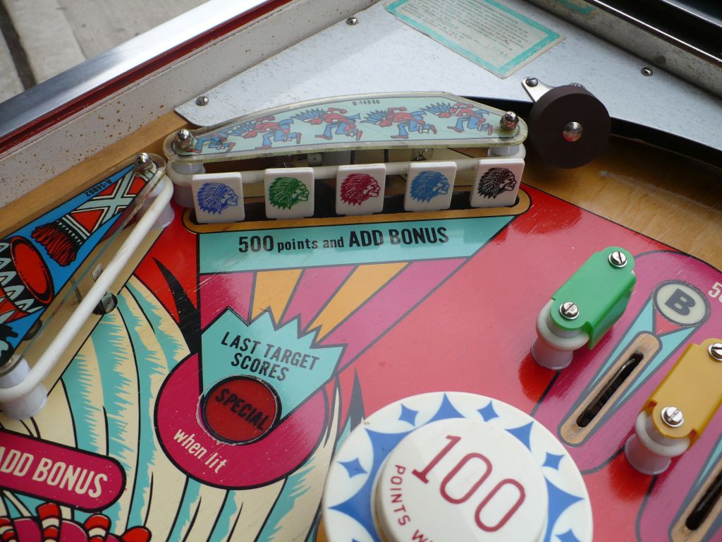 Pinball Machines Blog – Midwest Pinball