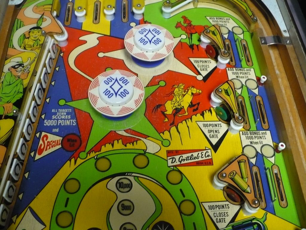 Pinball Machines Blog – Midwest Pinball