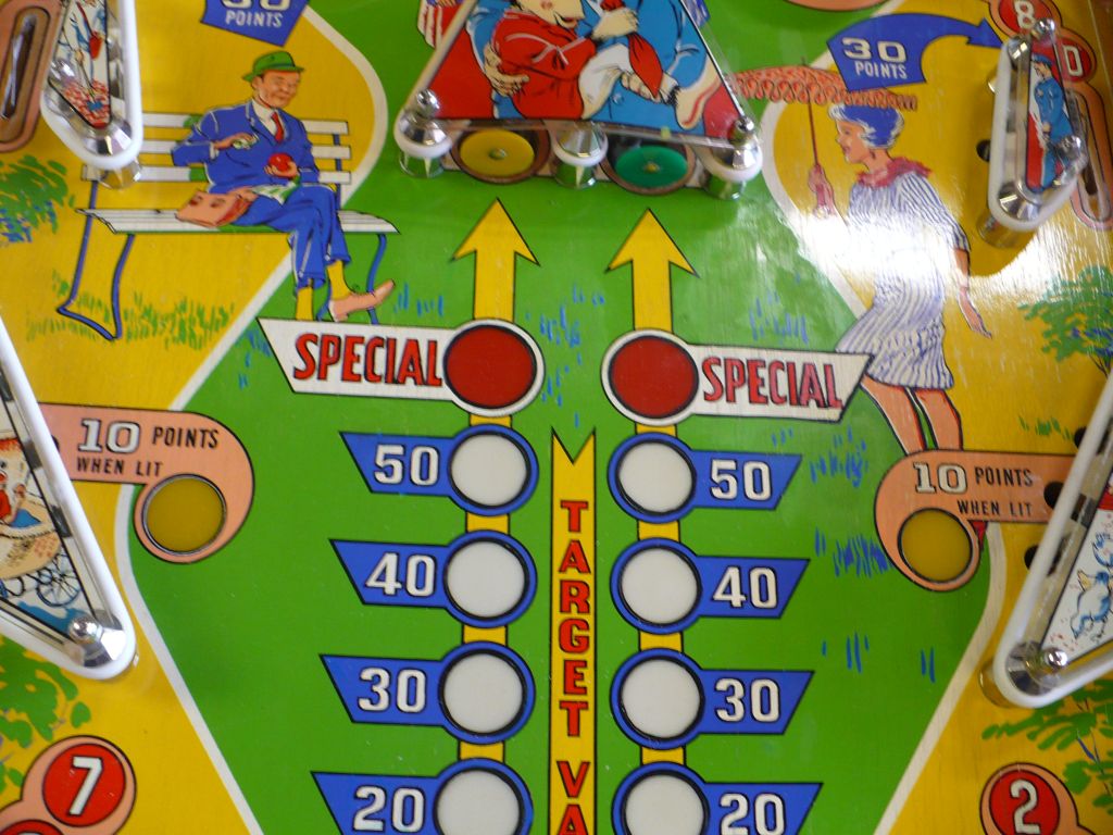 Pinball Machines Blog – Midwest Pinball